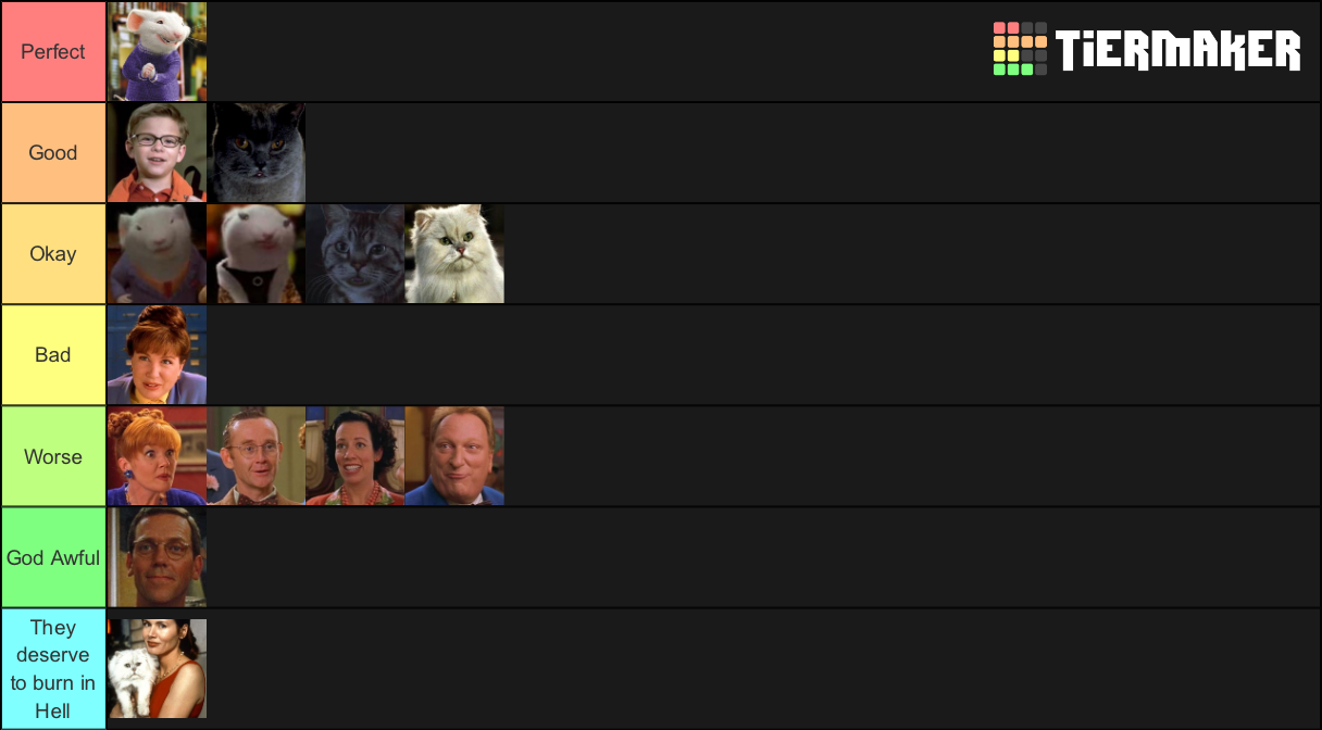 Stuart little Tier List (Community Rankings) - TierMaker