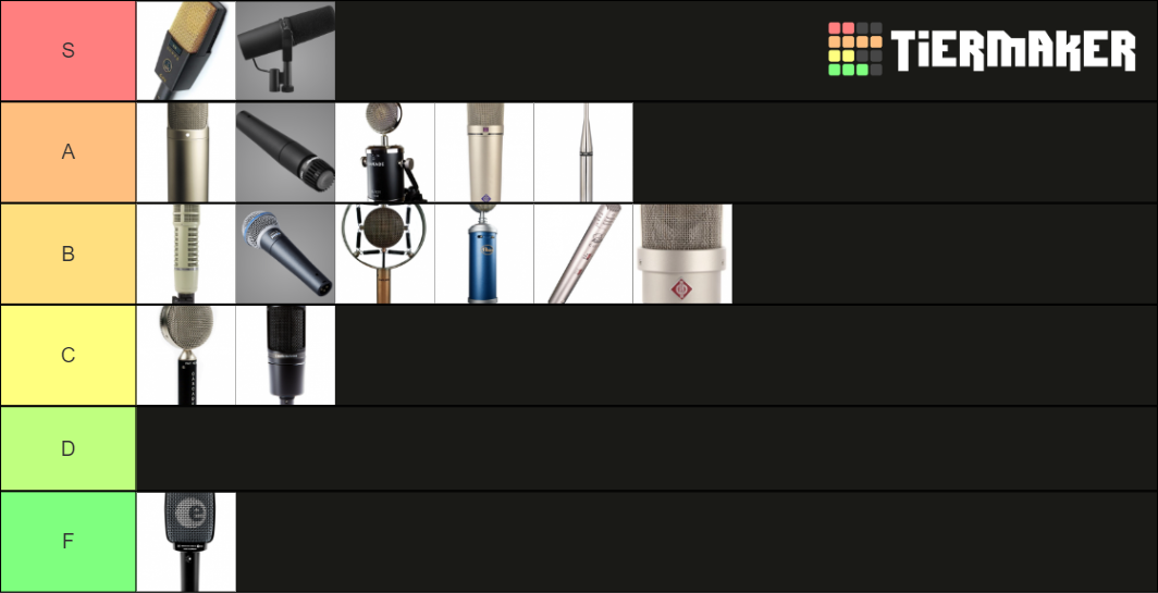 Studio Microphones Tier List (Community Rankings) - TierMaker