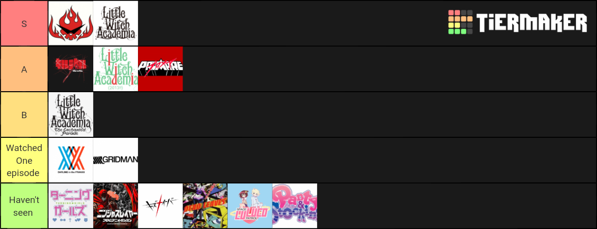Studio Trigger Tier List (Community Rankings) - TierMaker