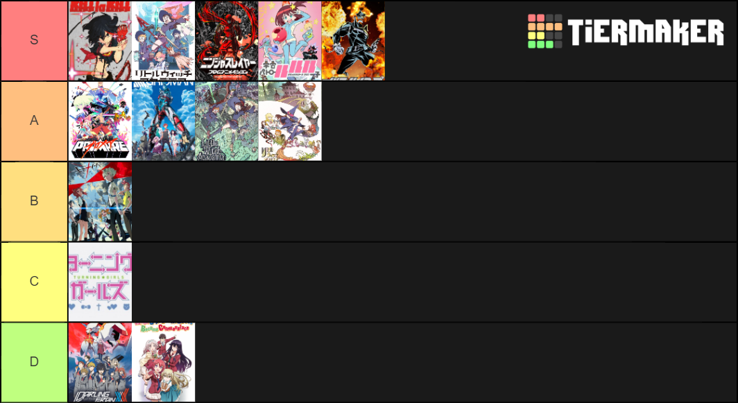Studio Trigger Anime (Updated for 2022) Tier List (Community Rankings ...