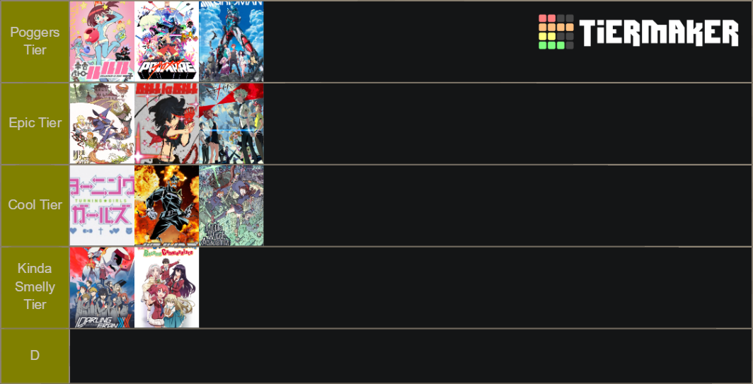 Studio Trigger Anime (Updated for 2024) Tier List (Community Rankings ...