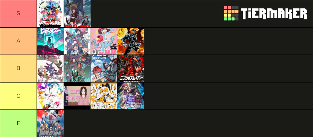 Studio Trigger Anime Tier List (Community Rankings) - TierMaker