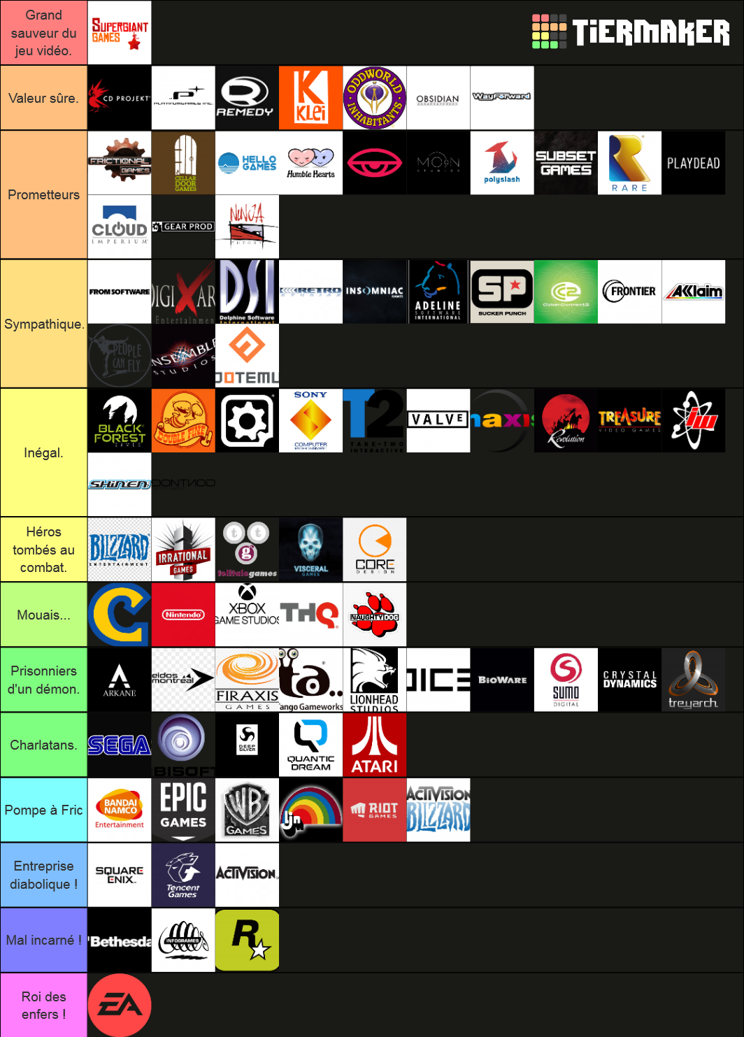 Studios de jeux video/ Video game studios. Tier List (Community ...