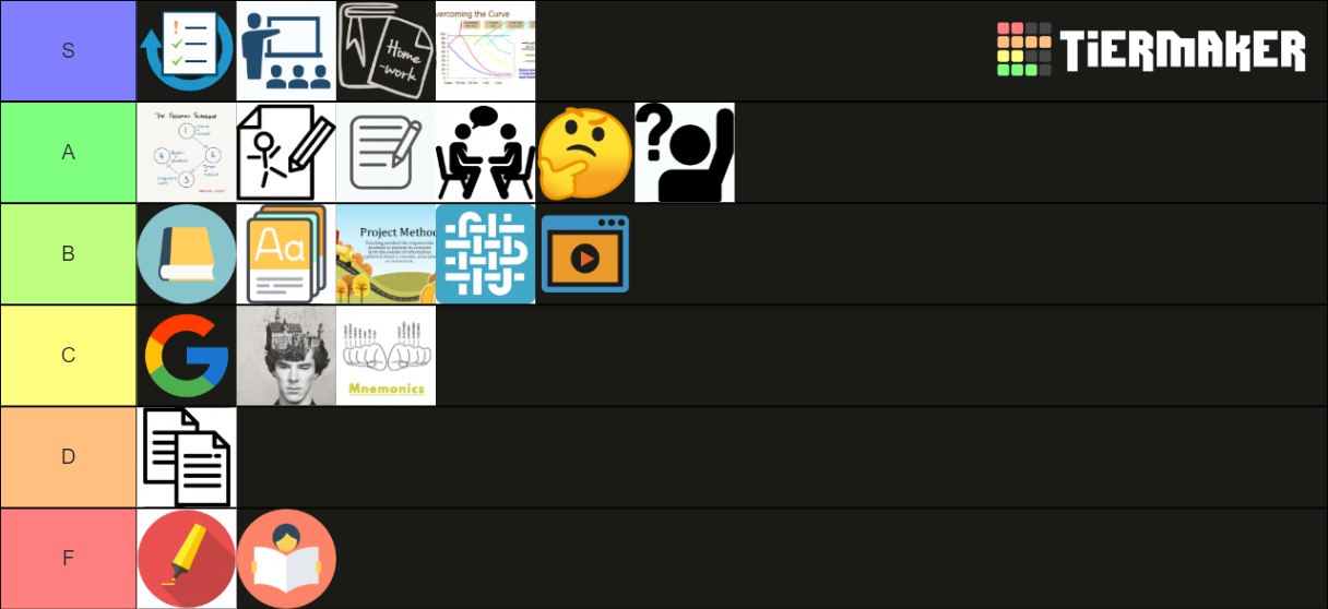 Study Methods Ranked Tier List (Community Rankings) - TierMaker