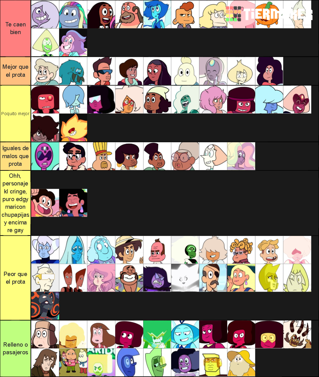 SU Characters Tier List (Community Rankings) - TierMaker