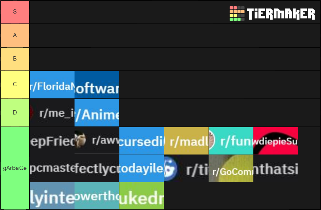 Subreddits of Reddtit Tier List (Community Rankings) - TierMaker