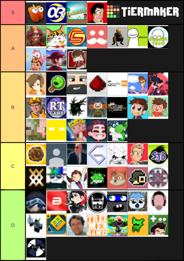 Subscriptions (True Gaming) Tier List (Community Rankings) - TierMaker