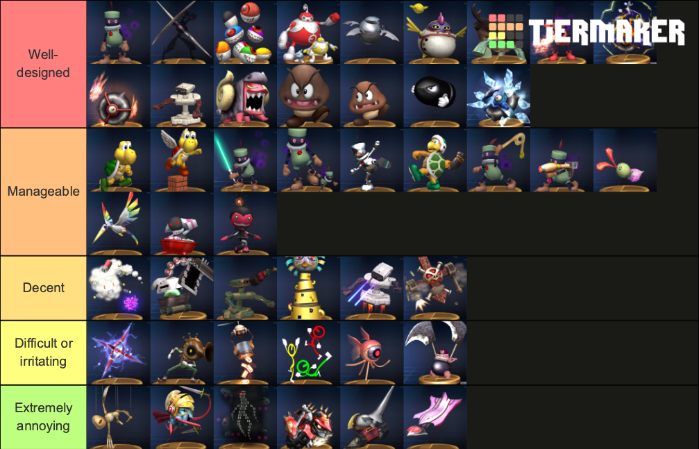 Subspace Army (Super Smash Bros. Brawl - Subspace Emissary) Tier List ...