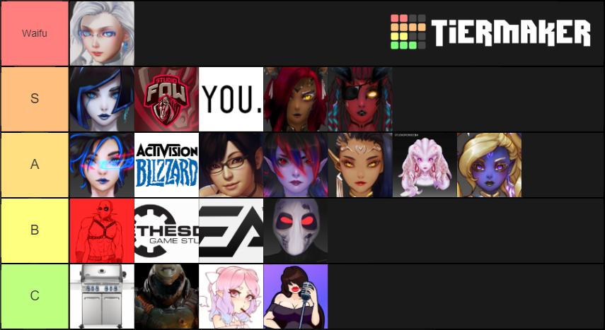 Subverse Waifus Tier List (Community Rankings) - TierMaker