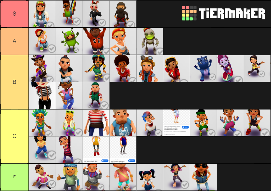 Subway Surfer personagens Tier List (Community Rankings) - TierMaker