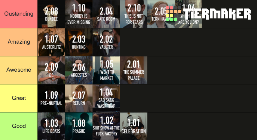 Succession Episodes Tier List (Community Rankings) - TierMaker