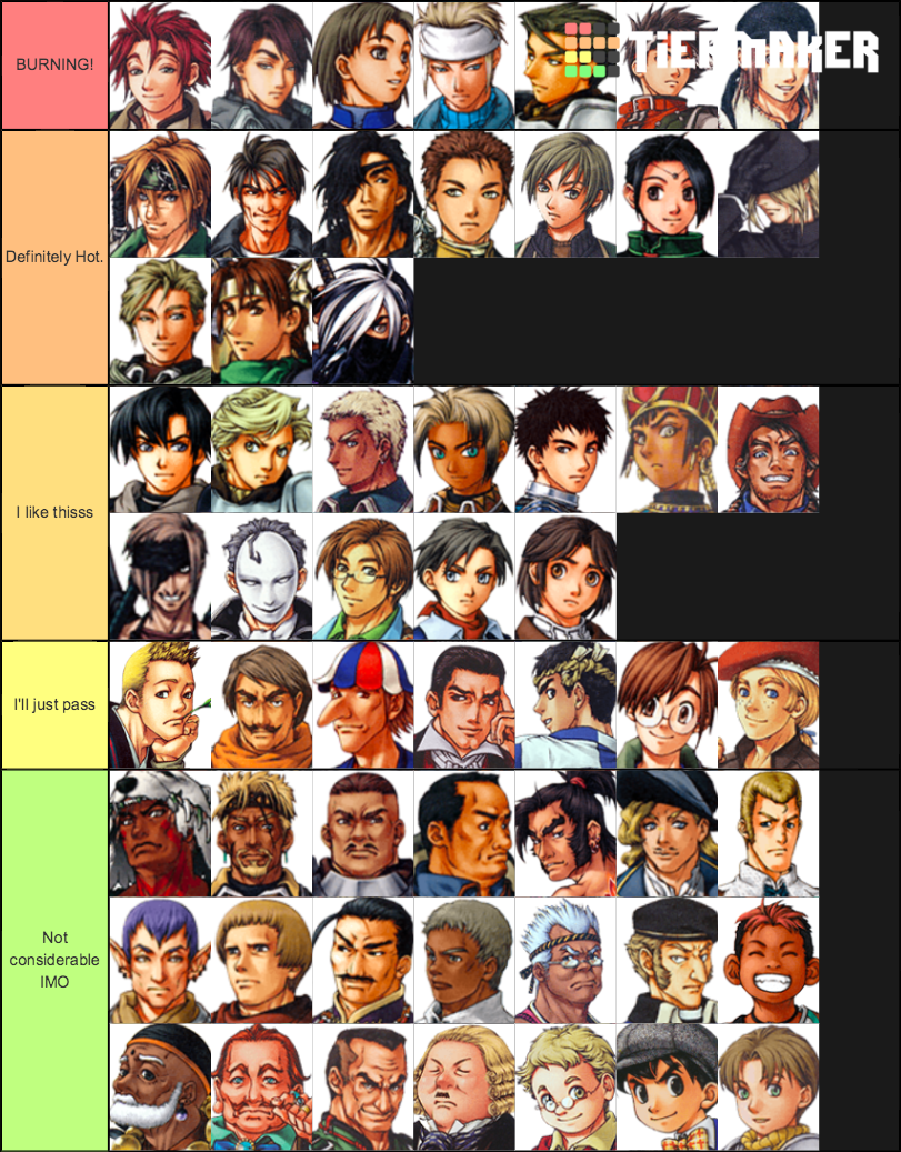 Suikoden III Male rating Tier List (Community Rankings) - TierMaker