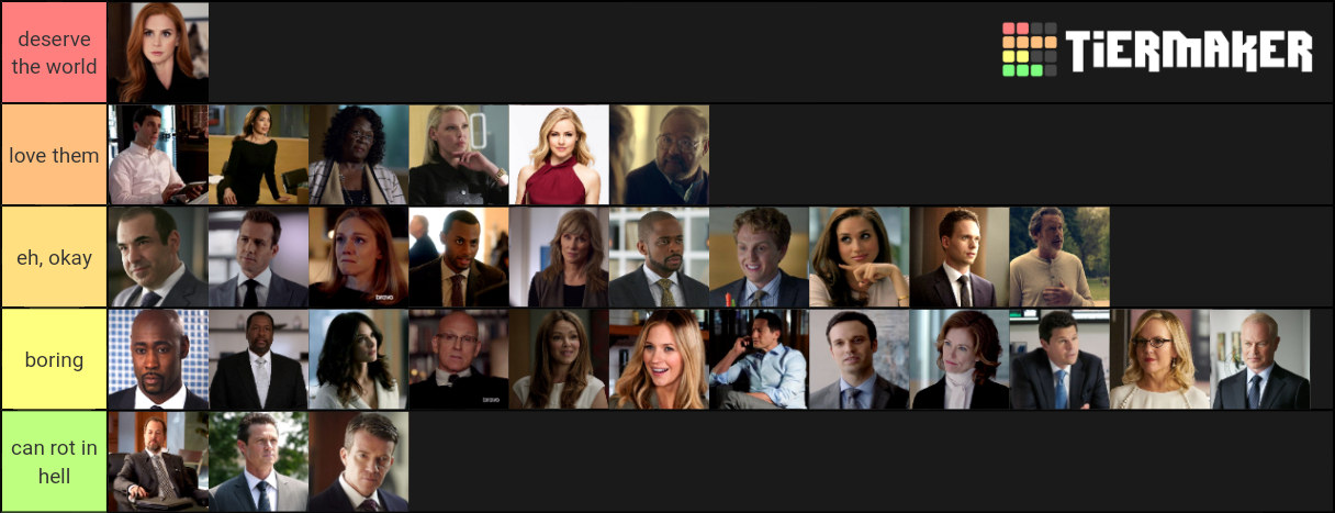 Suits characters Tier List (Community Rankings) - TierMaker