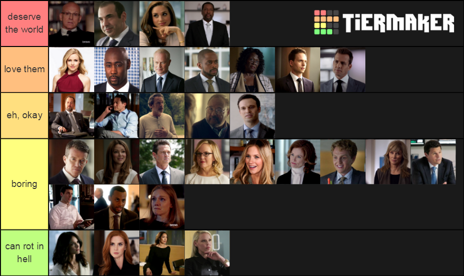 Suits characters Tier List (Community Rankings) - TierMaker