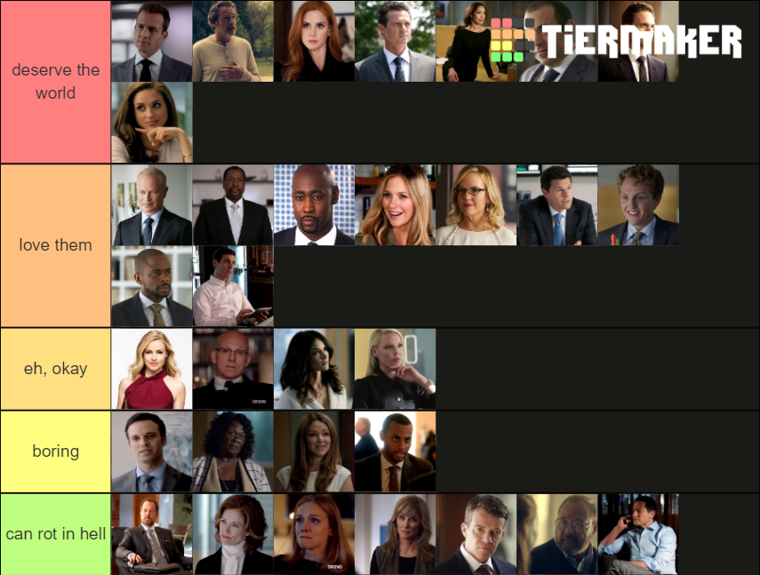 Suits characters Tier List (Community Rankings) - TierMaker