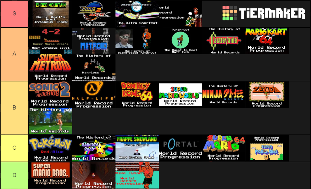 Summoning Salt Videos Tier List (Community Rankings) - TierMaker
