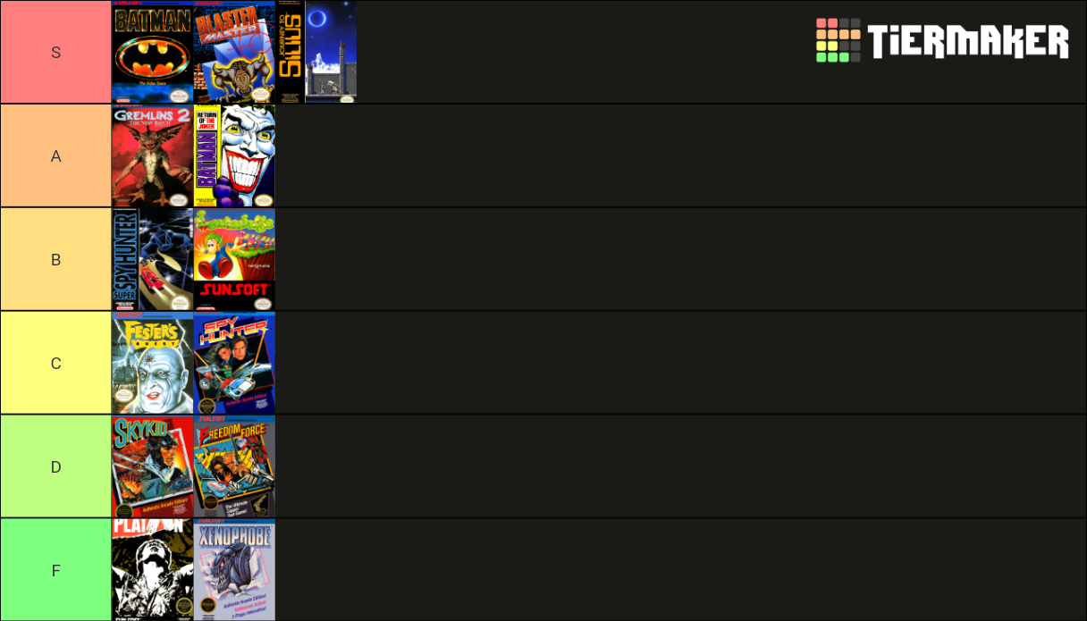 Sunsoft NES Games Tier List (Community Rankings) - TierMaker