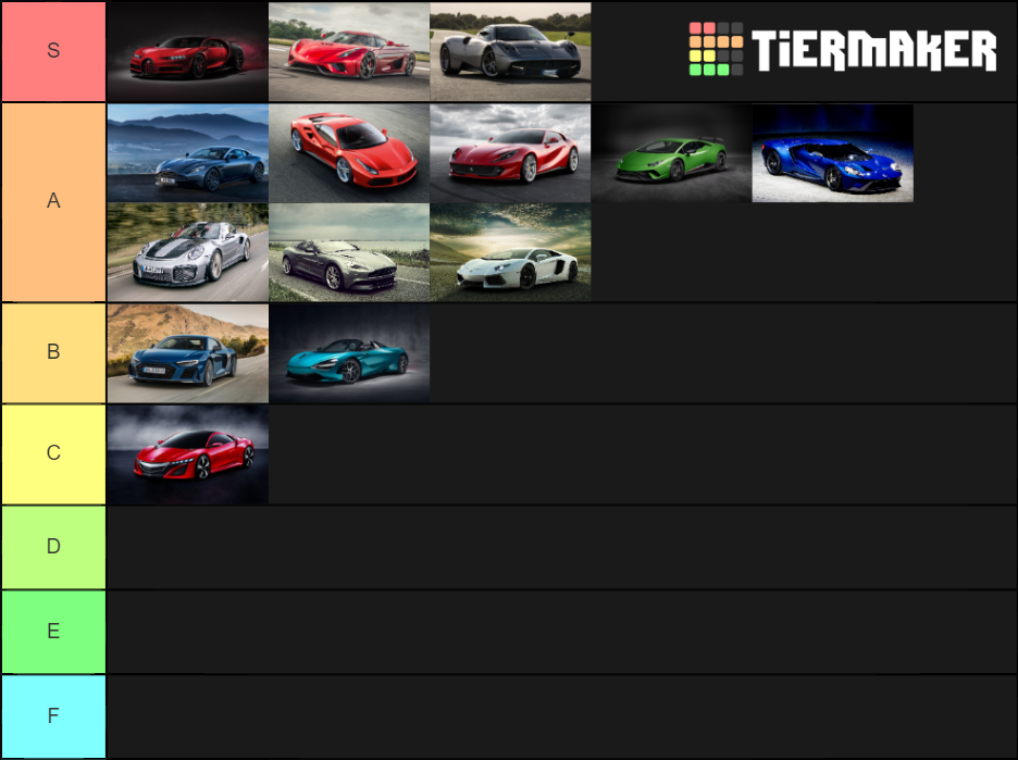 Super and Hypercar Tier List (Community Rankings) - TierMaker