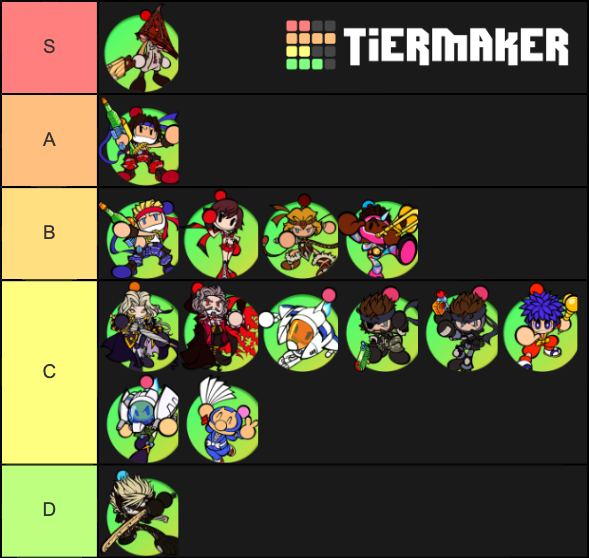 Super Bomberman R Bombers (Ver. 2) Tier List (Community Rankings ...
