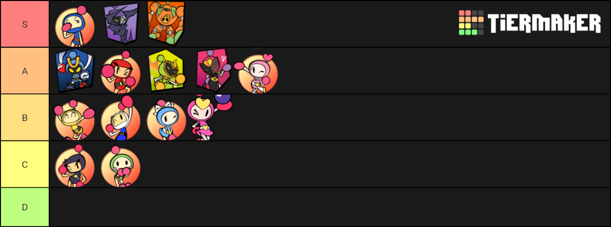 Super Bomberman R Bombers (Ver. 2) Tier List (Community Rankings ...