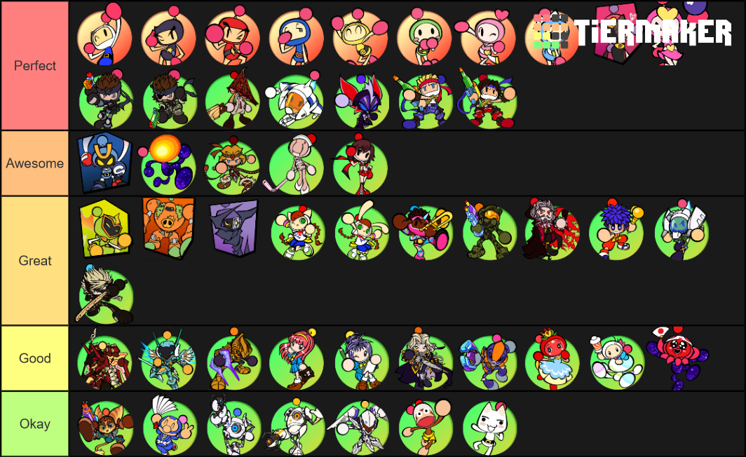 Super Bomberman R Bombers (Ver. 2) Tier List (Community Rankings ...