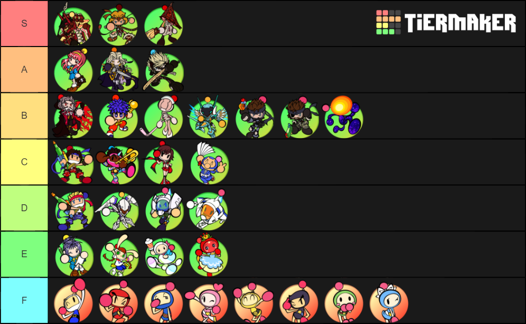 Super Bomberman R Bombers (Ver. 2) Tier List (Community Rankings ...