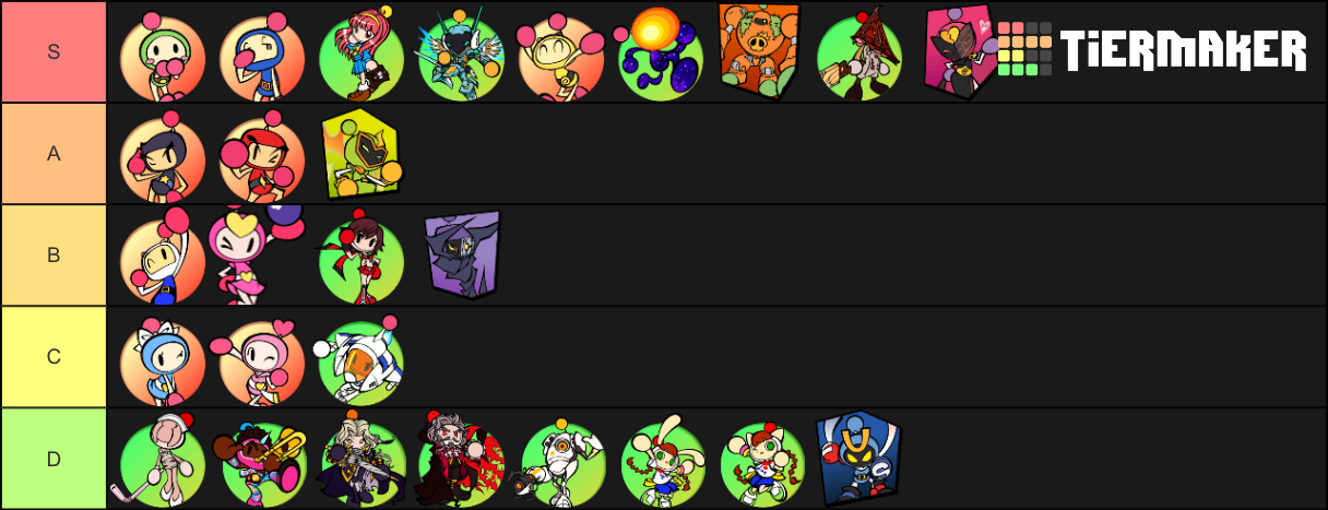 Super Bomberman R Bombers (Ver. 2) Tier List (Community Rankings ...