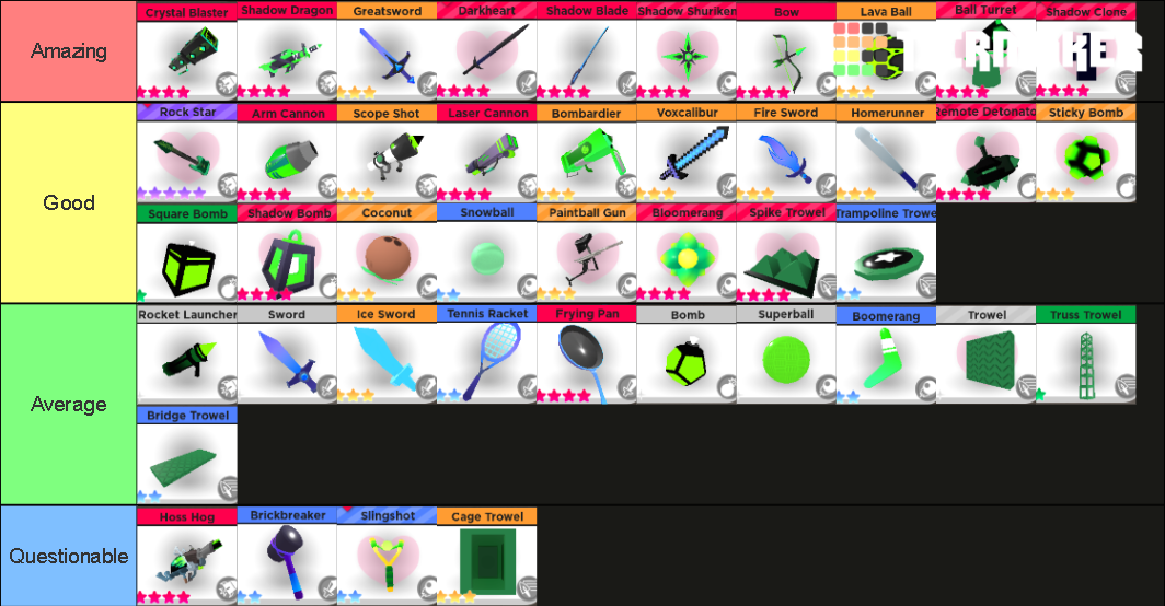 Super Doomspire Weapons Tier List (Community Rankings) - TierMaker