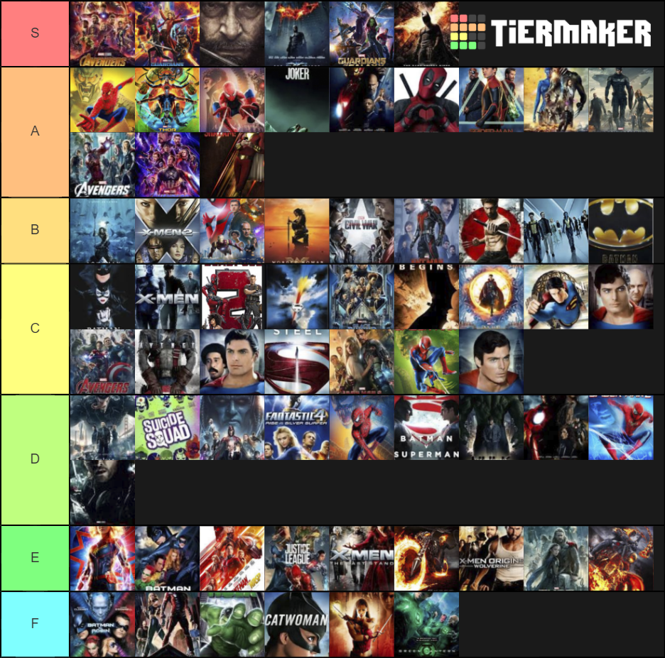 Super hero movie battle royale Tier List (Community Rankings) - TierMaker