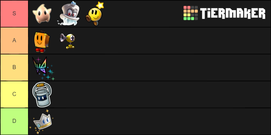 Super Mario - Sidekick characters Tier List (Community Rankings ...
