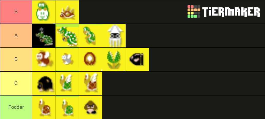 Super Mario 35 - Dangerous Enemy List Tier List (Community Rankings ...