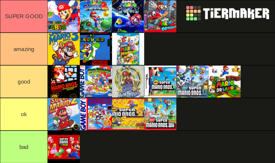 Super mario Tier List (Community Rankings) - TierMaker