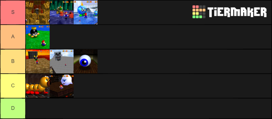 Super Mario 64 Bosses Tier List (Community Rankings) - TierMaker