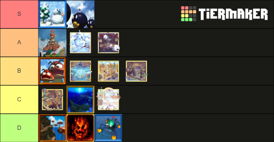 Super Mario 64 Levels Tier List (Community Rankings) - TierMaker