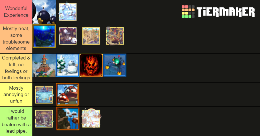 Super Mario 64 Levels Tier List (Community Rankings) - TierMaker
