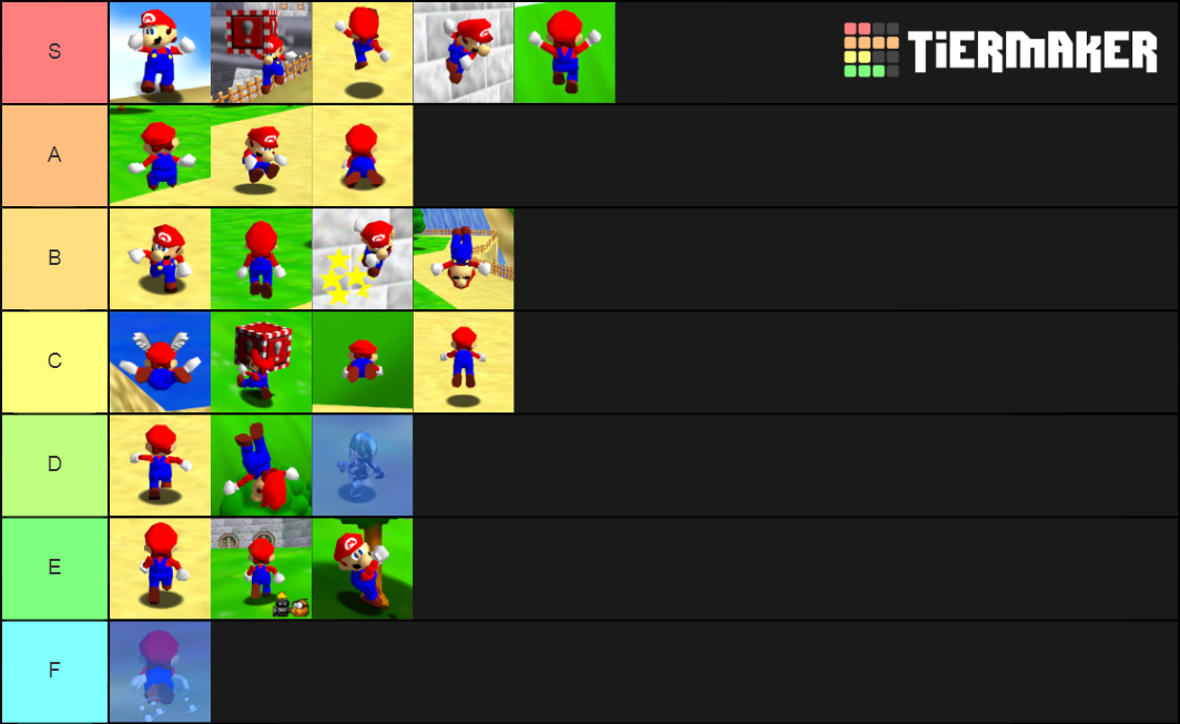 Super Mario 64 Movement Tier List (Community Rankings) - TierMaker