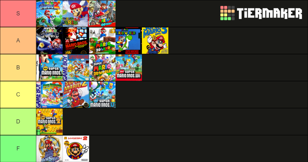 Super Mario Bros. Games Tier List (Community Rankings) - TierMaker