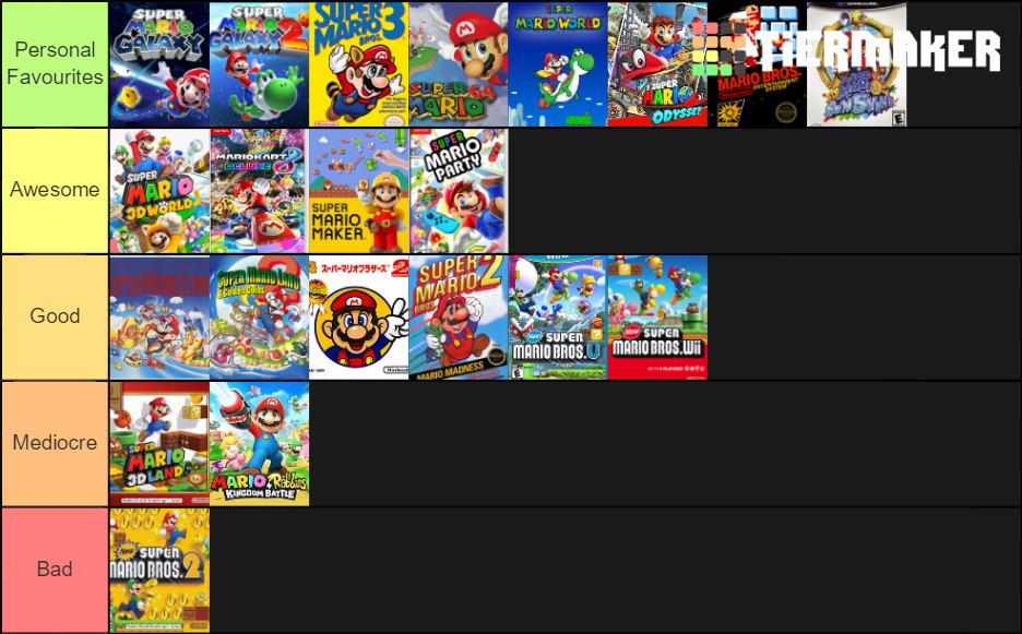 Super Mario Bros Main Games Tier List (Community Rankings) - TierMaker