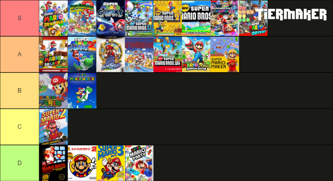 Super Mario Bros Main Games Tier List (Community Rankings) - TierMaker