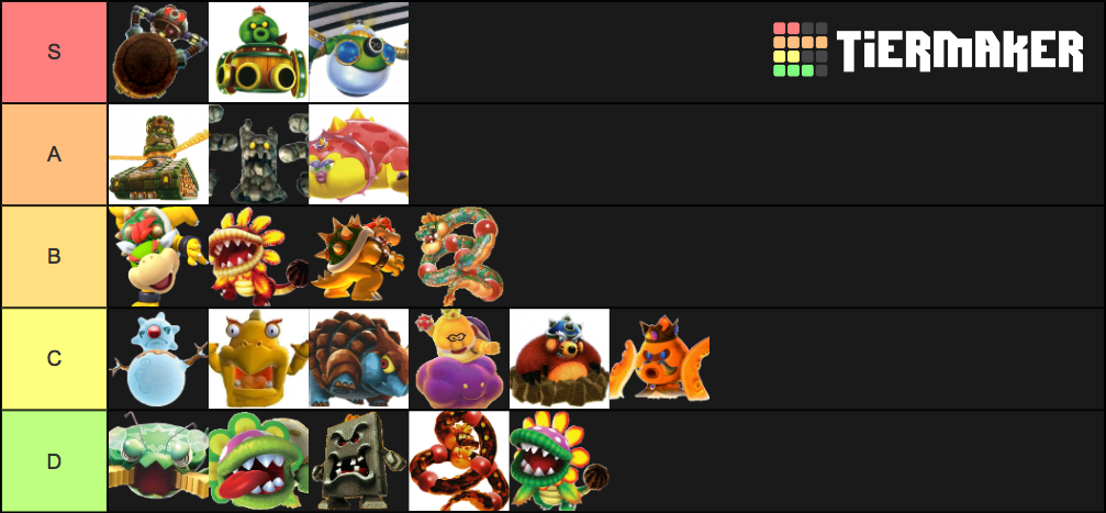 Super Mario Galaxy Bosses Tier List (Community Rankings) - TierMaker