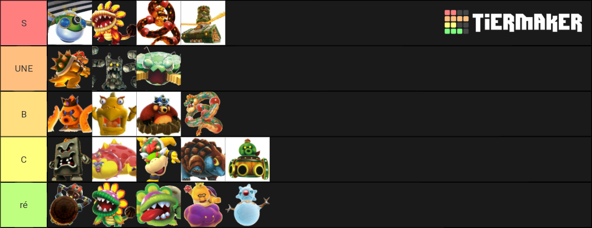 Super Mario Galaxy Bosses Tier List (Community Rankings) - TierMaker