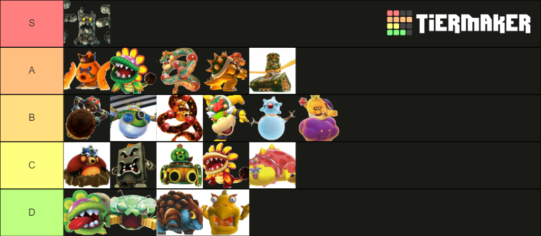 Super Mario Galaxy Bosses Tier List (Community Rankings) - TierMaker