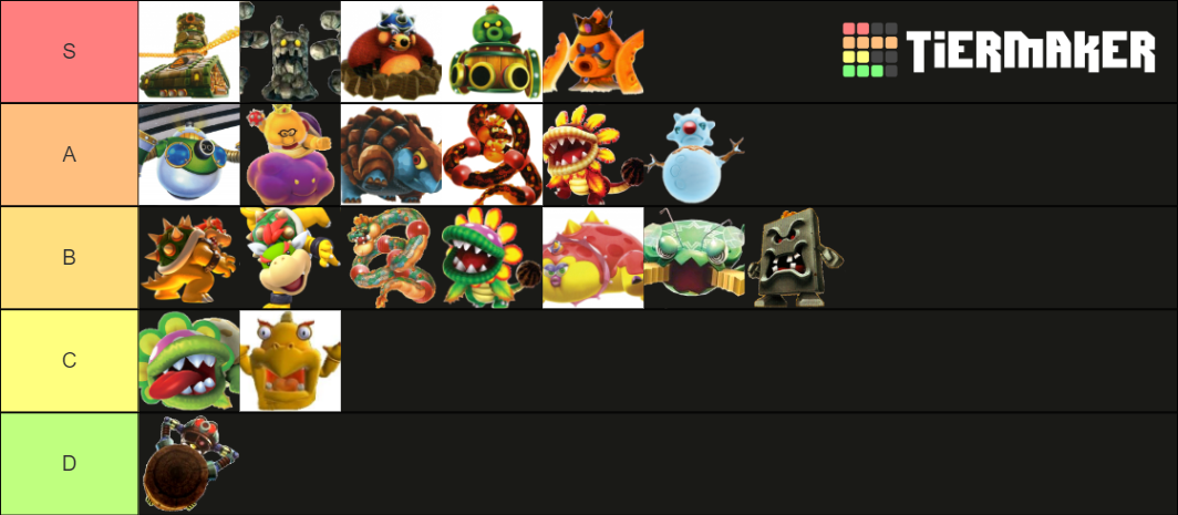 Super Mario Galaxy Bosses Tier List (Community Rankings) - TierMaker