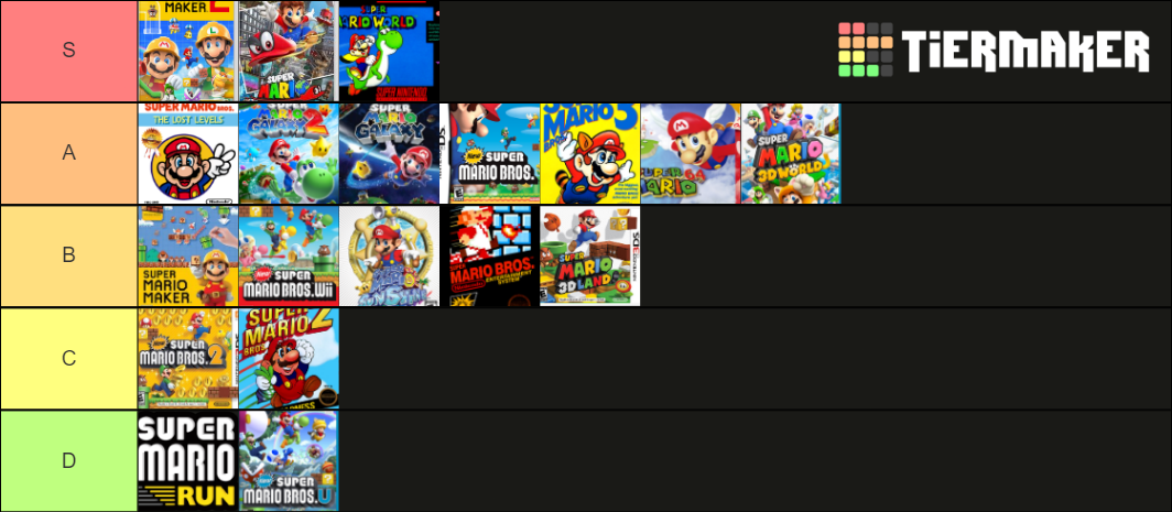 Super Mario Games Tier List (Community Rankings) - TierMaker