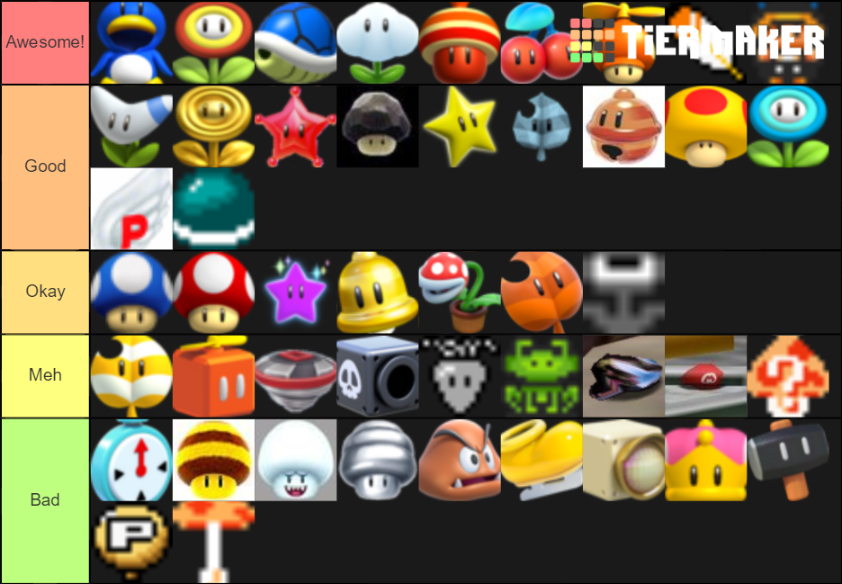 Super Mario Items Tier List (Community Rankings) - TierMaker