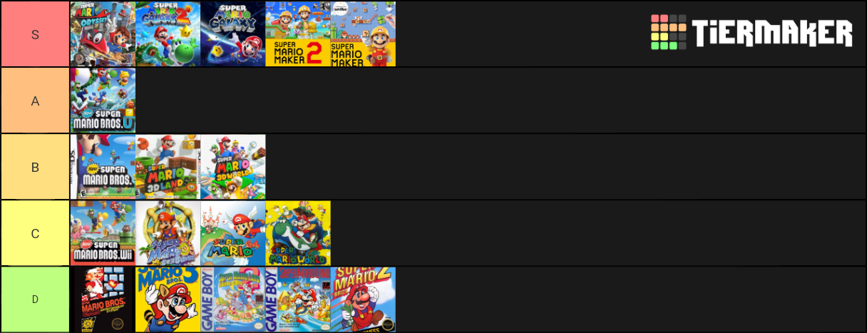 Super Mario Main Games Tier List (Community Rankings) - TierMaker