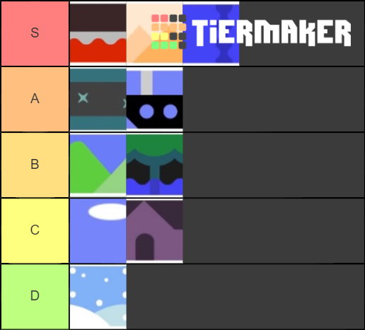 Super Mario Maker 2 Level Themes Tier List (Community Rankings) - TierMaker