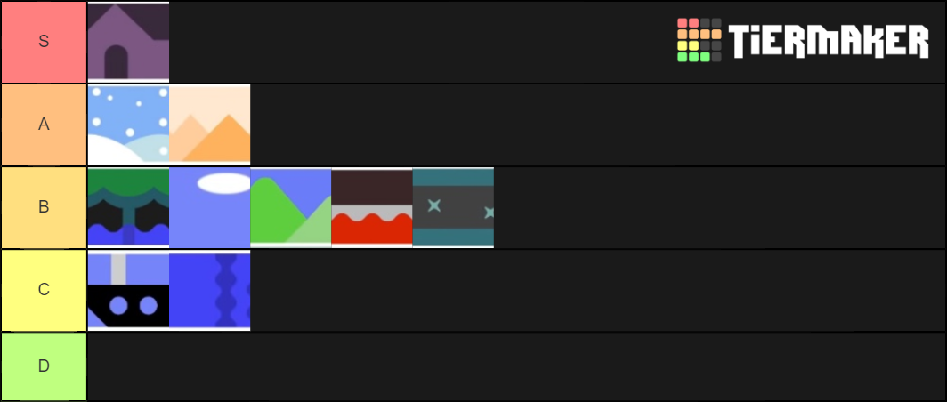Super Mario Maker 2 Level Themes Tier List (Community Rankings) - TierMaker