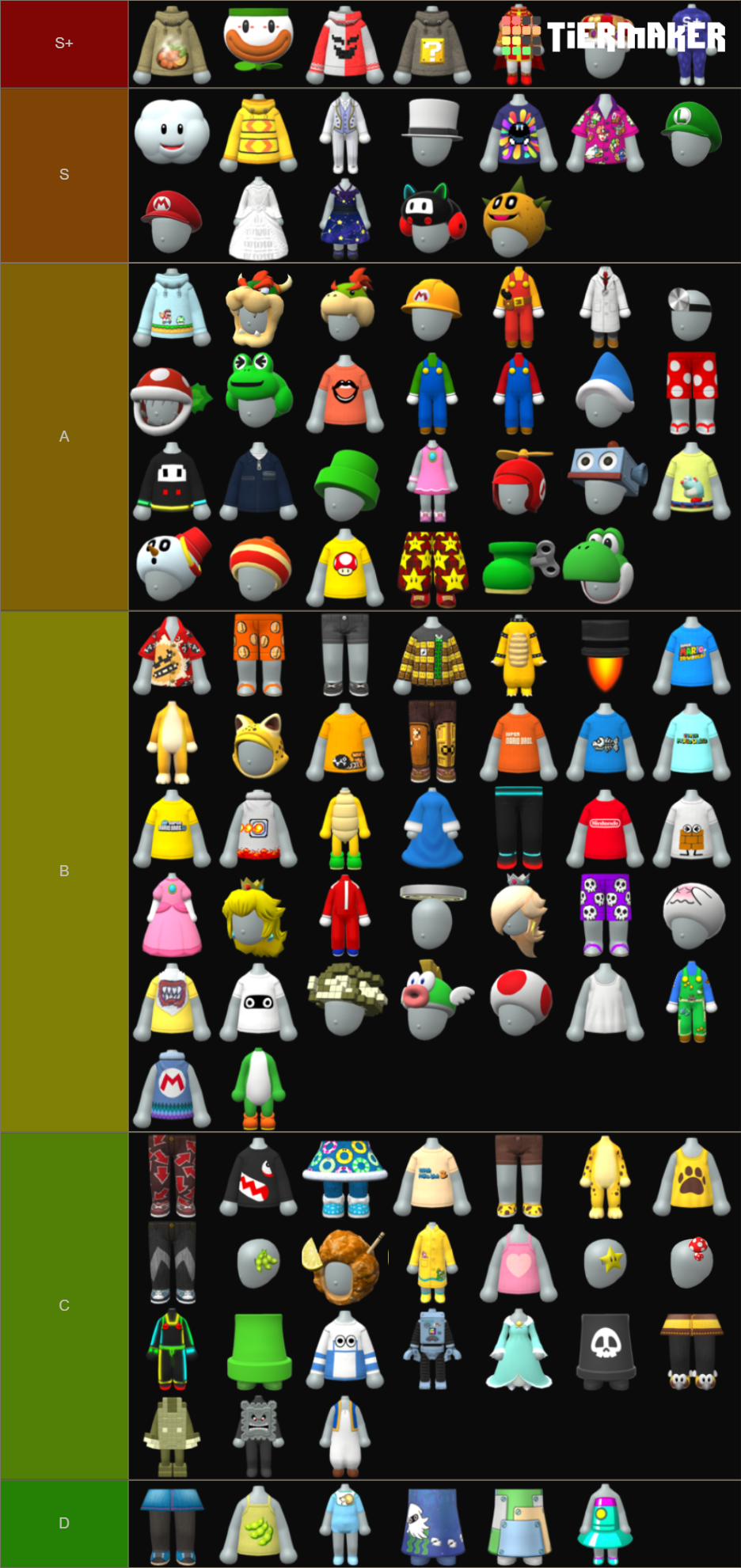Super Mario Maker 2 Mii Costumes Tier List (Community Rankings) - TierMaker