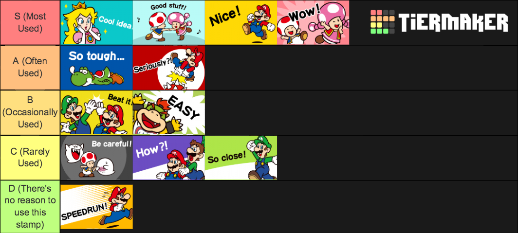 Super Mario Maker 2 Stamp Tier List (Community Rankings) - TierMaker